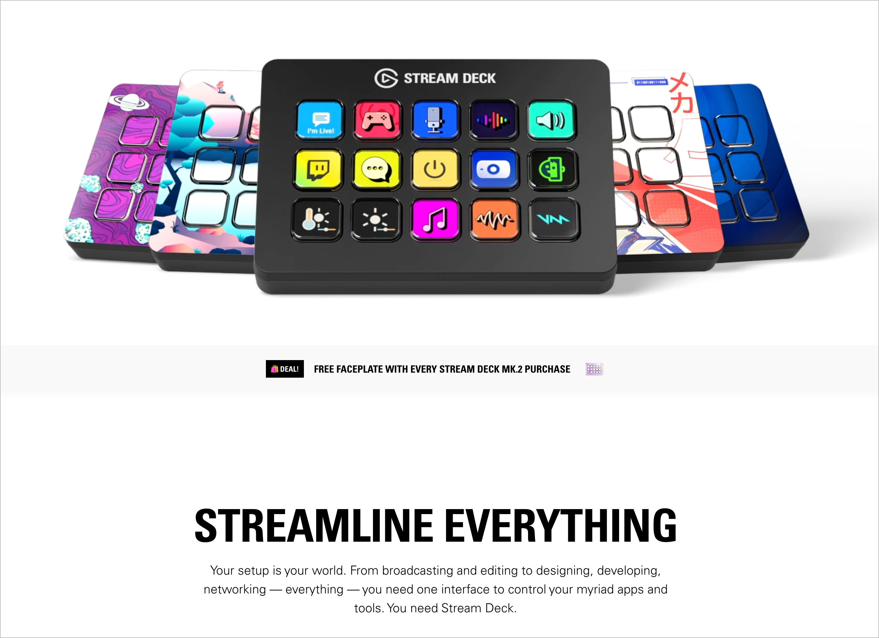 How to Save Time with Alfred, Stream Deck, and Apple Shortcuts – Data ...